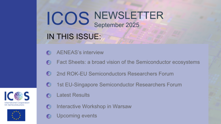 ICOS